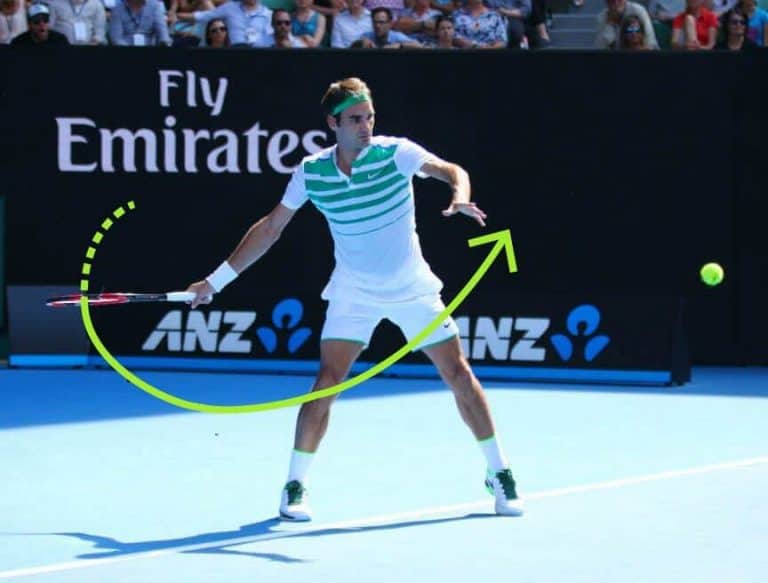 How To Hit a Topspin Shot in Tennis: 10 Steps - Tennis 4 Beginners