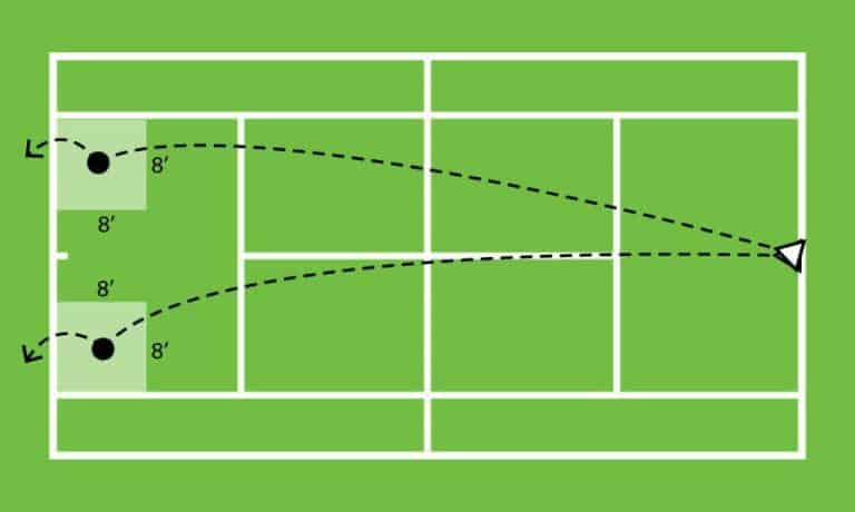 20 Tennis Drills to Make You a Better Player - Tennis 4 Beginners